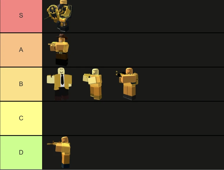 TDS golden skins tier list template | Fandom