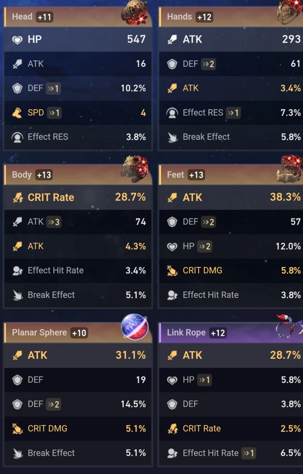 here are my relics for acheron, is there anything I need to replace ...