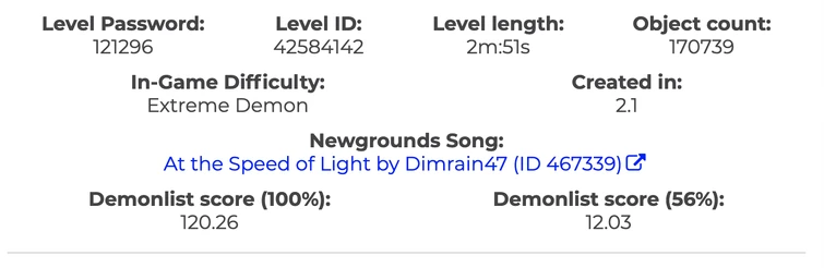 GD demonlist???? | Fandom