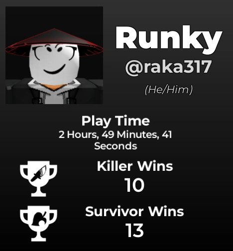 this runky guy is GREAT! | Fandom