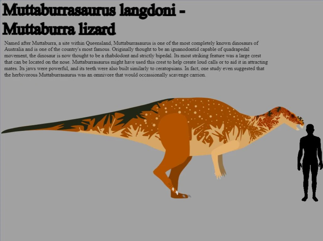 Muttaburrasaurus art | Fandom