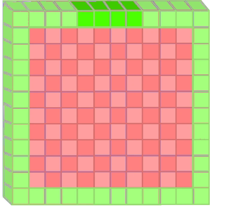 Multiples Of Twelve Up To 360 (30 × 12) | Fandom