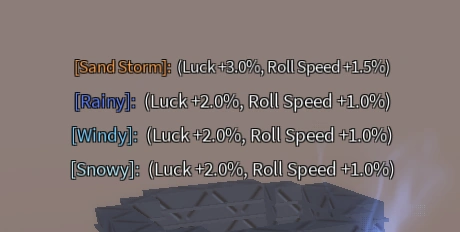 Sols RNG Progress Posting | Fandom