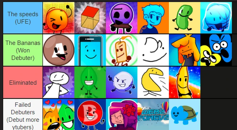 OSC YOUTUBER VIEWER VOTING PART 6!!! | Fandom