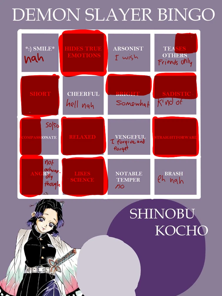 Guys I think I kin Shinobu ☠️ | Fandom