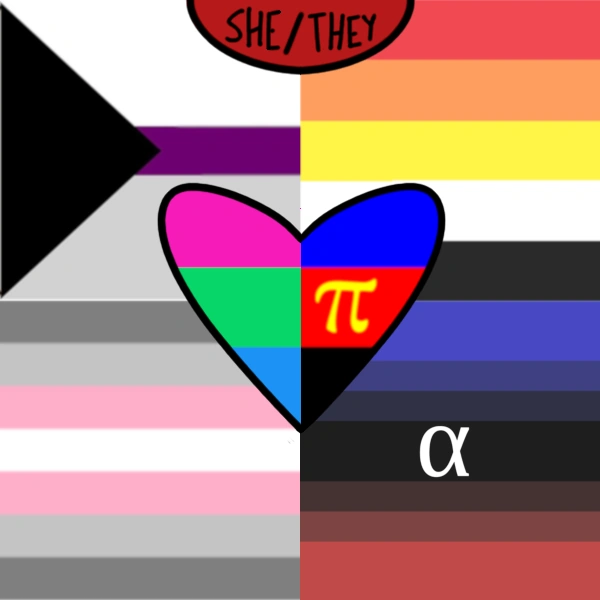 Custom Pride Flags | Fandom