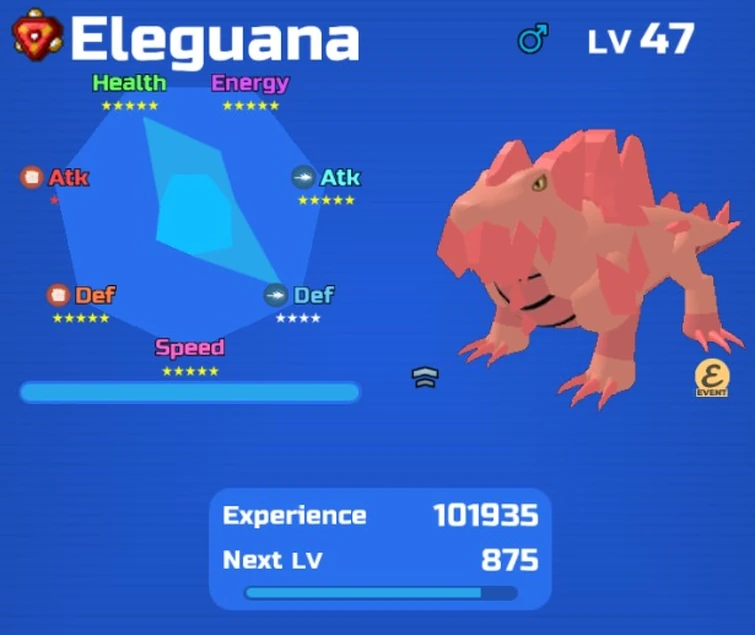 Discuss Everything About Loomian Legacy Wiki | Fandom