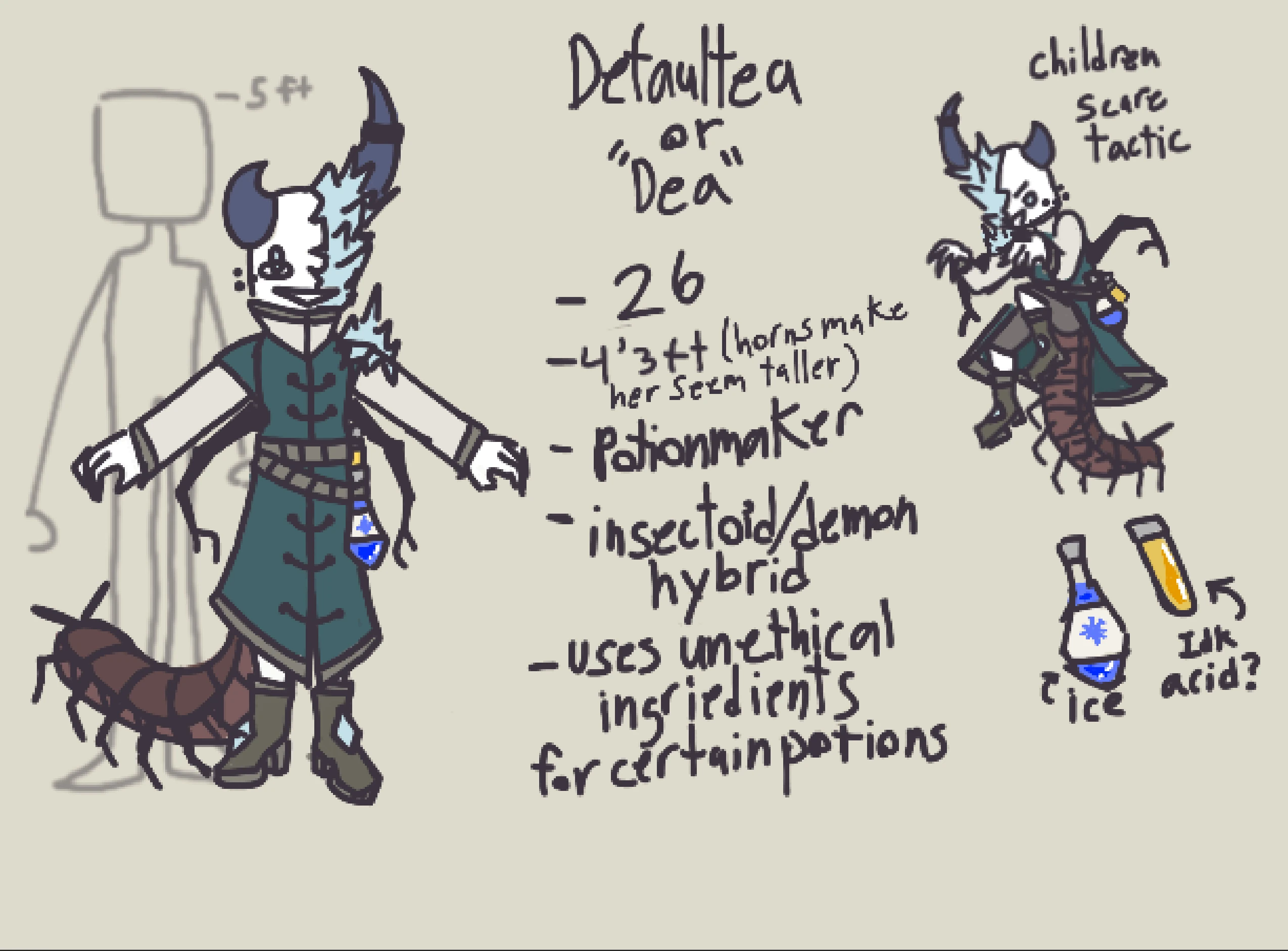 The council has spoken | Fandom