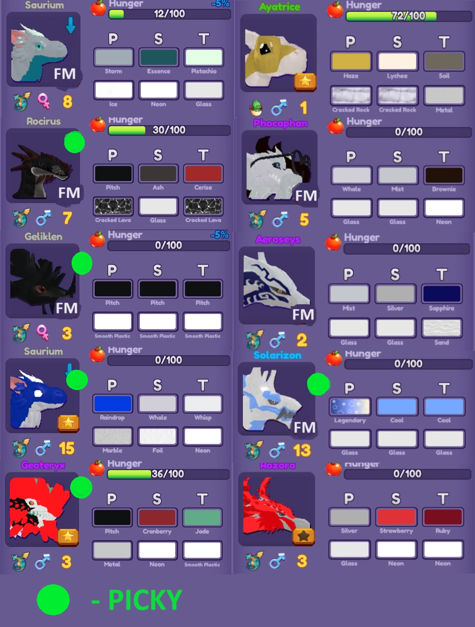 Need Gone this dragons! | Fandom