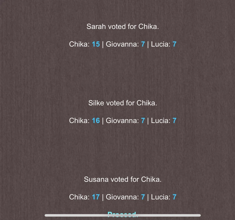 The Miikest Link: Wii Females round 20 | Fandom