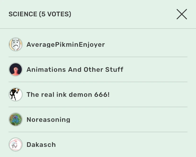 Did you guys actually think that my favorite subject was science | Fandom