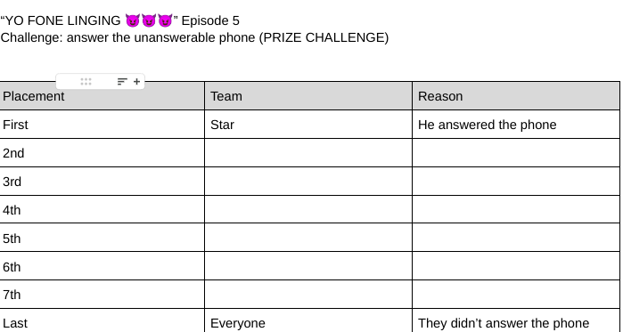 i'm the worst at challenge planning | Fandom