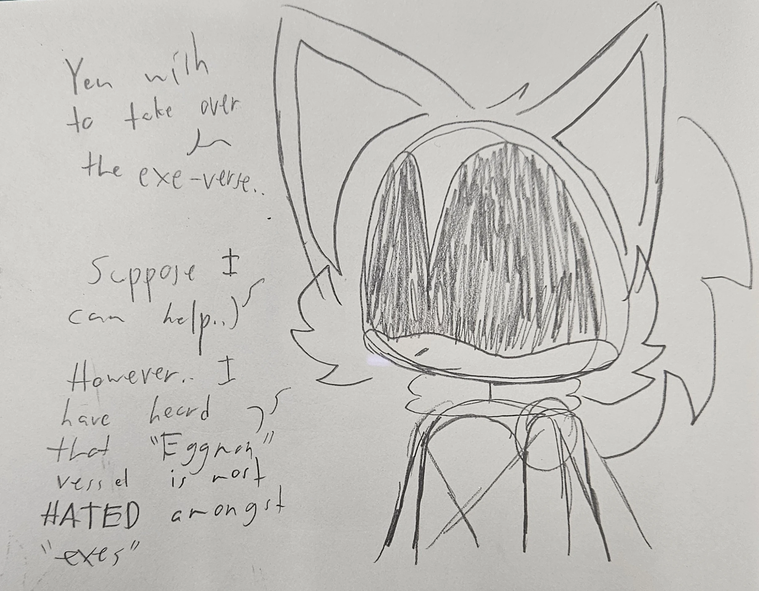 I think i solved my problem | Fandom