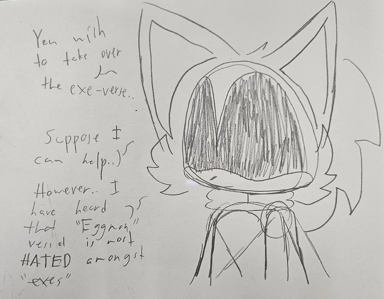 I think i solved my problem | Fandom