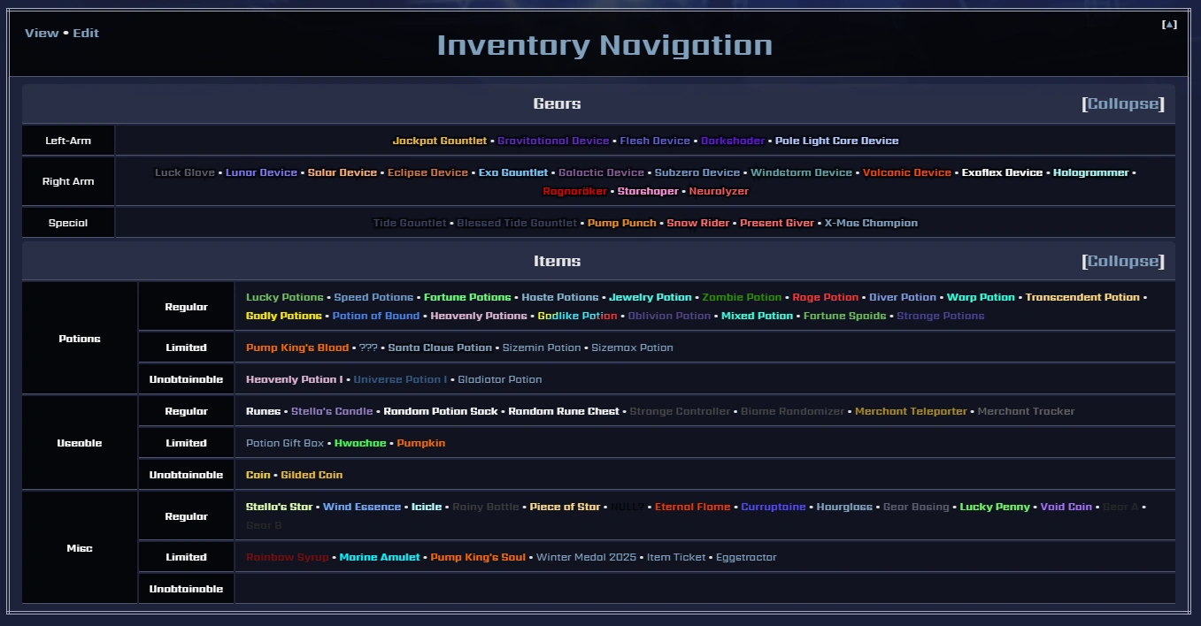 cool thing i made for inventory navigation | Fandom