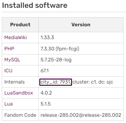 Moderator applications are now closed! | Fandom