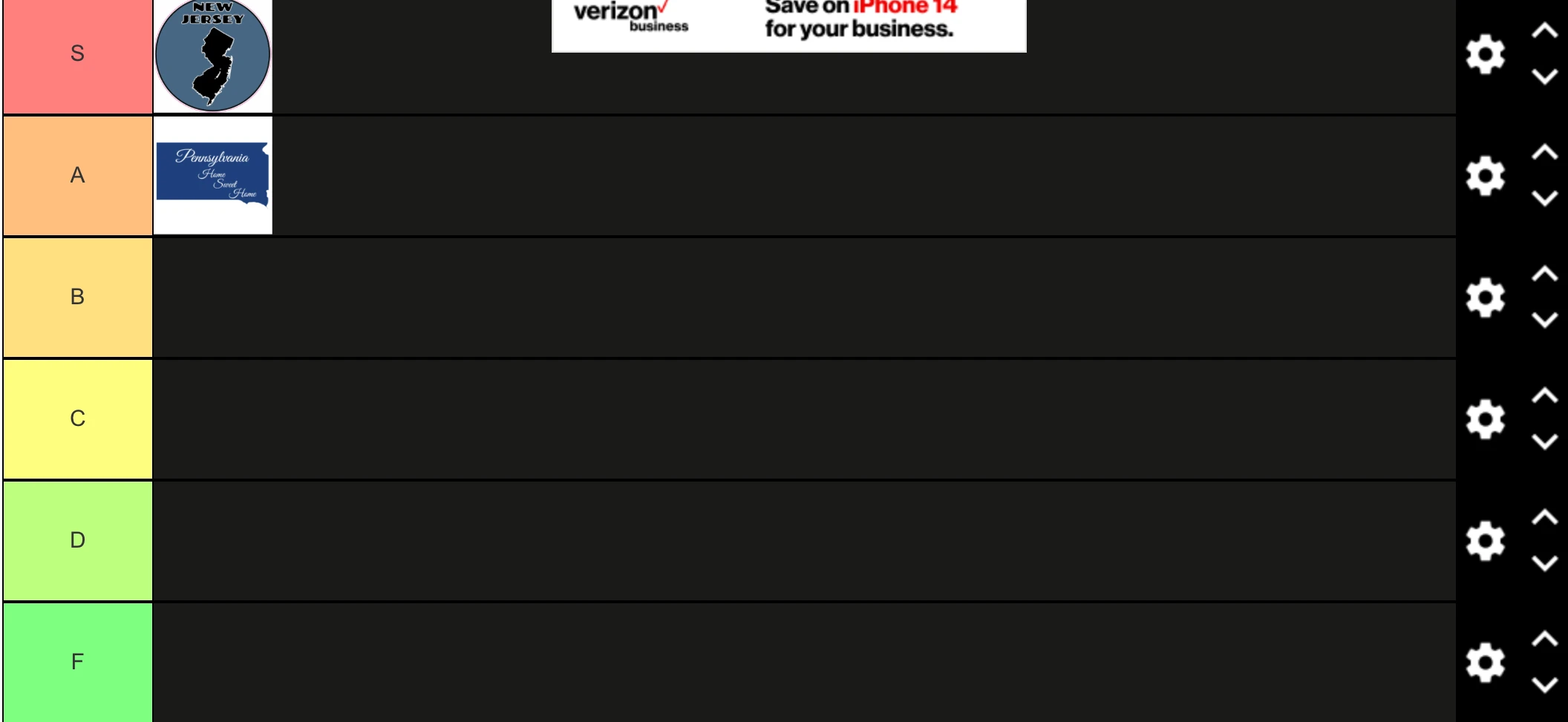 US State Tier List | Fandom