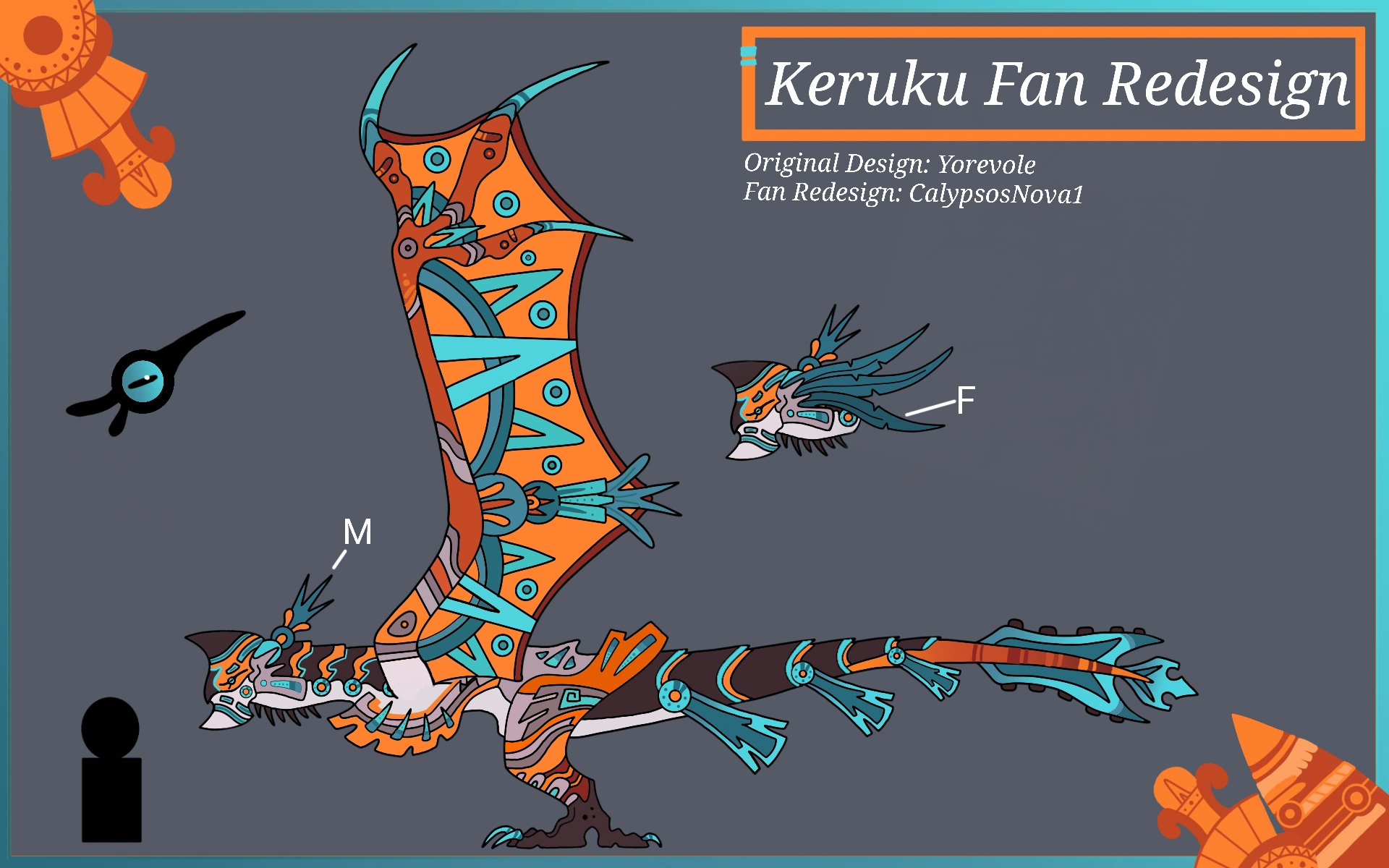 Re-redesign | Fandom