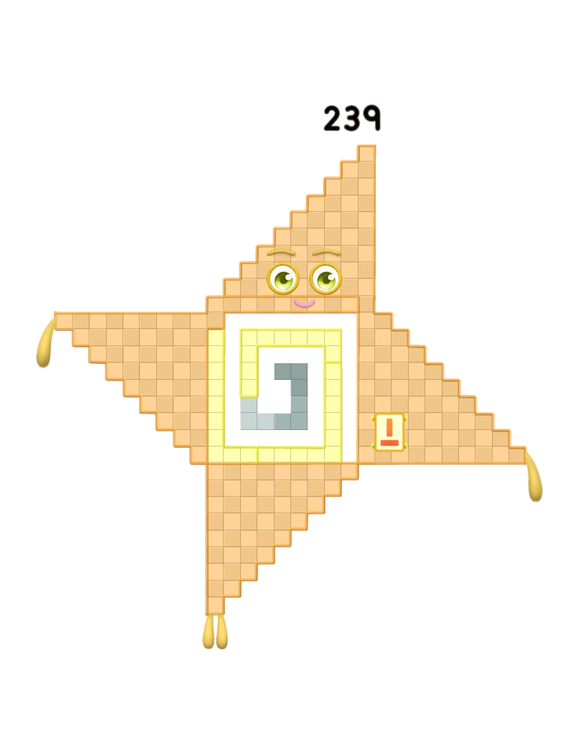 How do you think about this pattern | Fandom