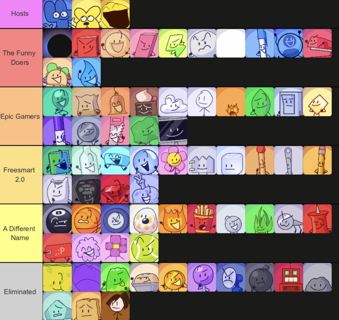 BFB Voting Thingy EP12 | Fandom