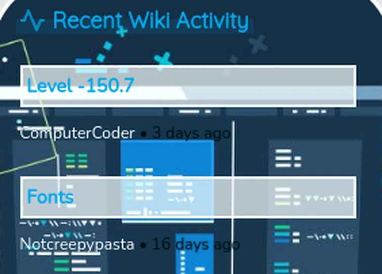 Help-Recent Wiki activity | Fandom