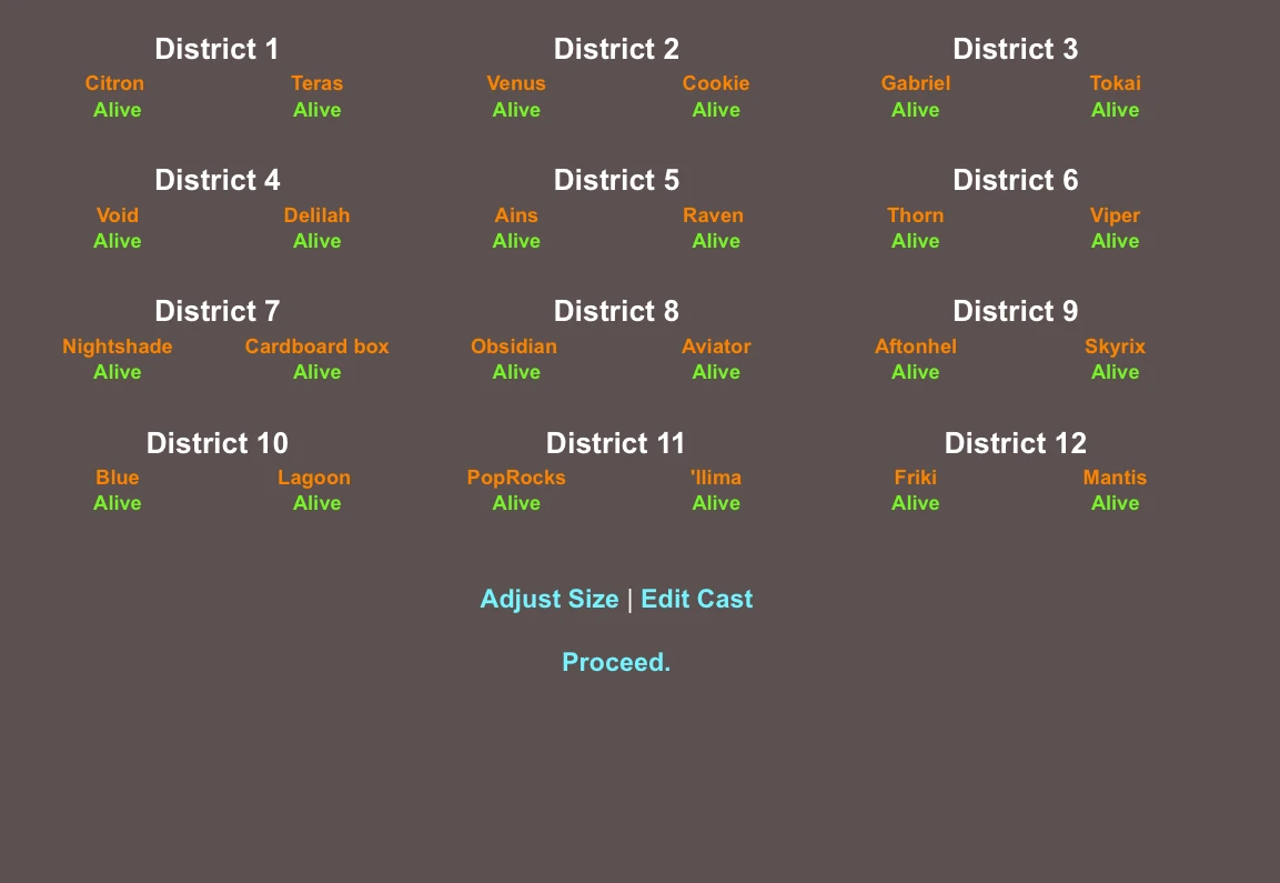 Hunger games simulator | Fandom