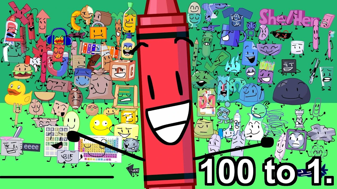 Just decided to show some really good object show. | Fandom