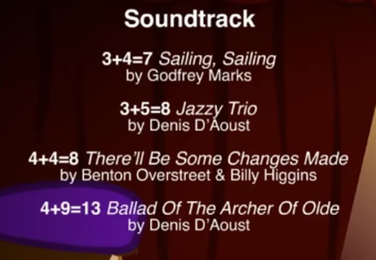 Discuss Everything About Preschool Prep Company Wiki | Fandom