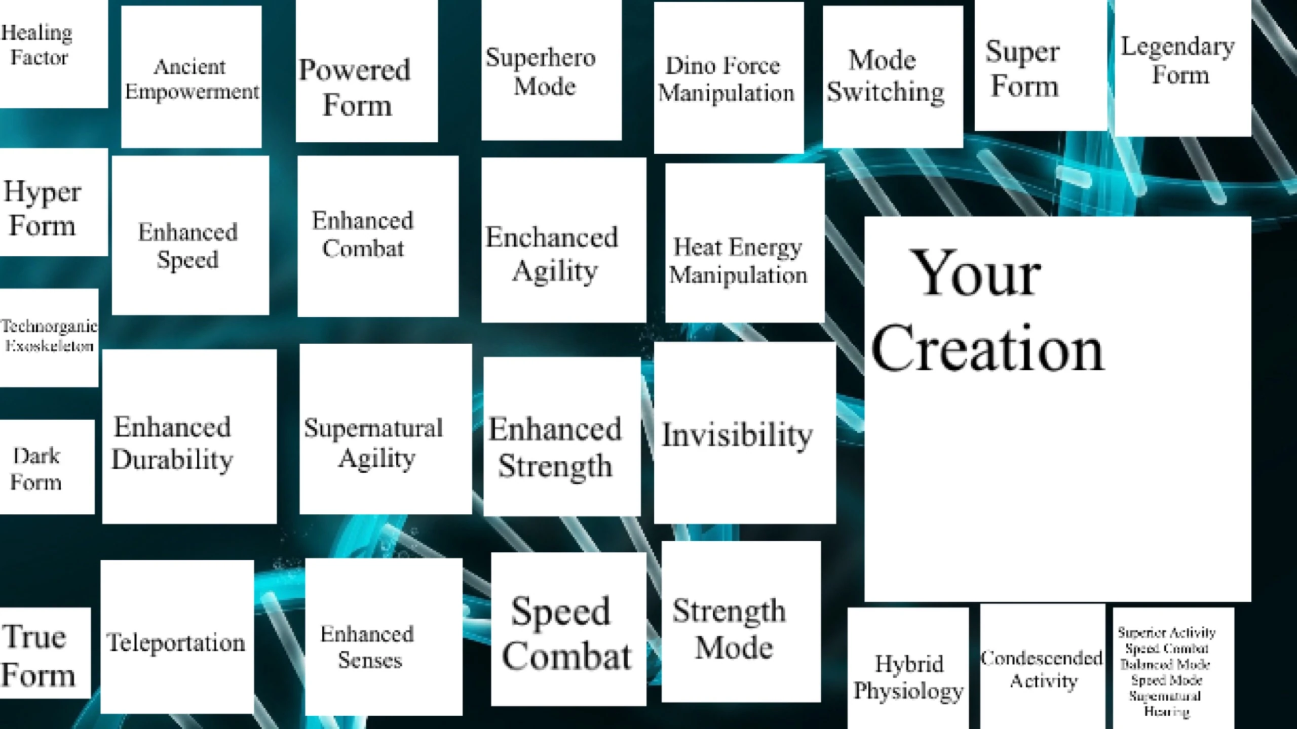 Create your own Mutant/Superhuman/Gynoid/Cyber/Genetic Experiment Meme ...