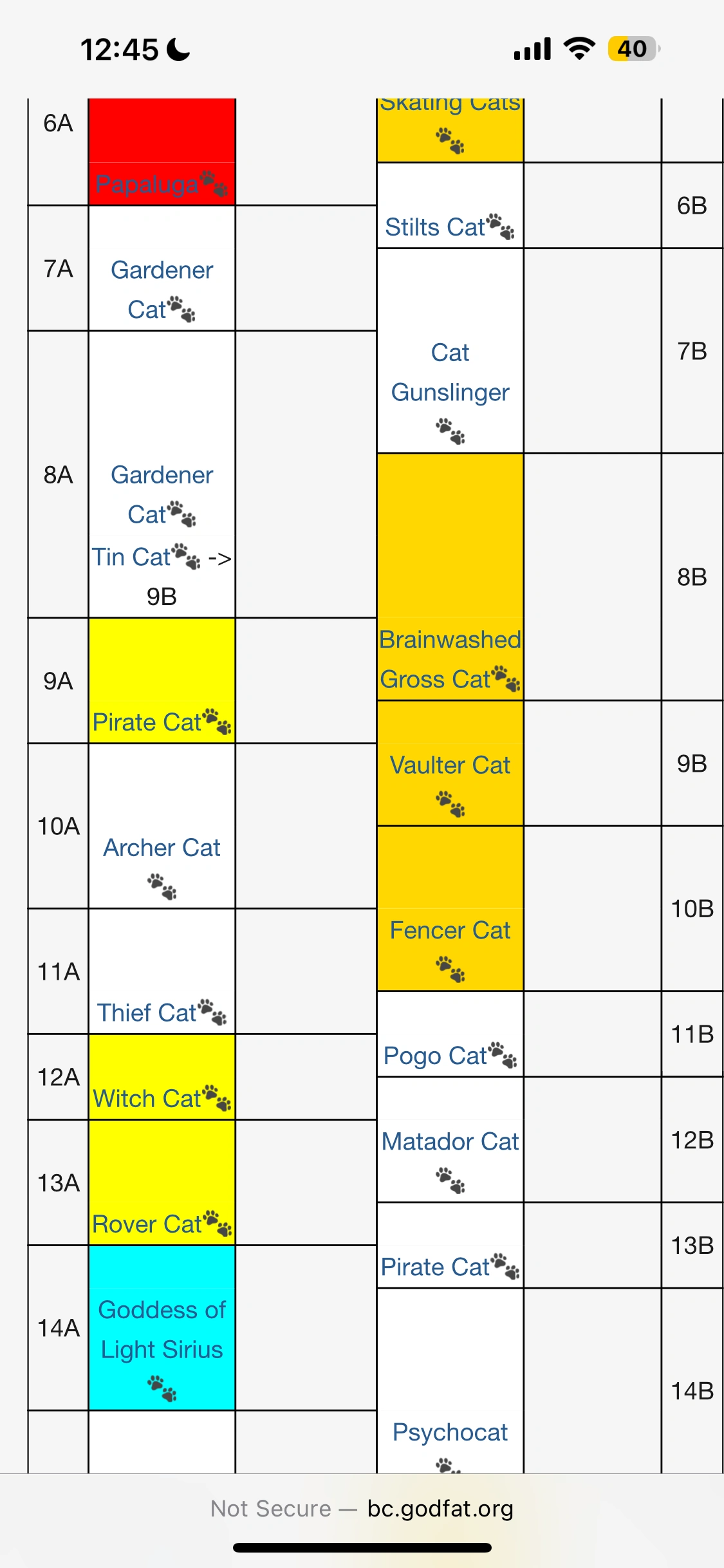 Seed-tracking help | Fandom