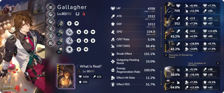 Gallagher Relics | Fandom