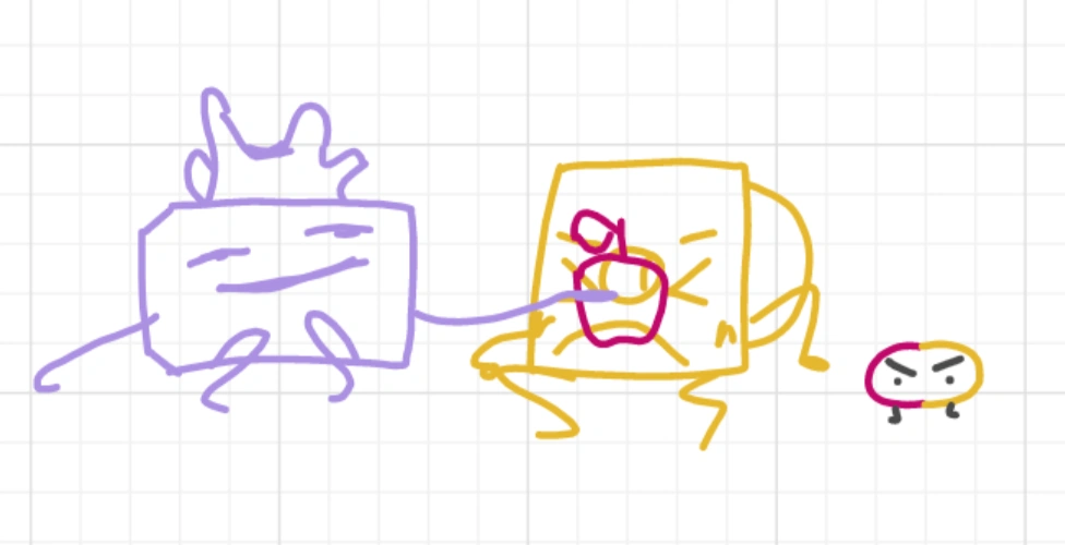 Tissues fanart ig | Fandom