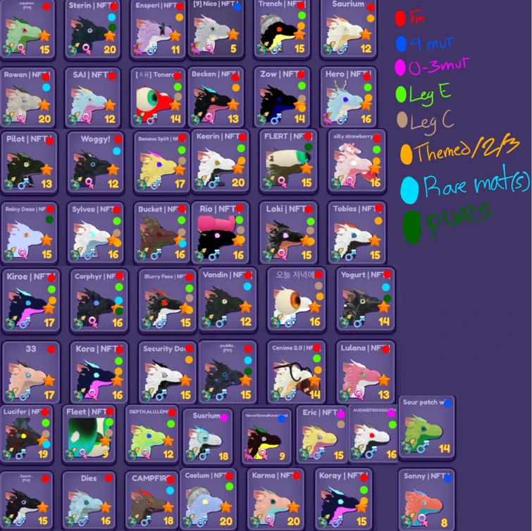 Before and after of my saur collection | Fandom