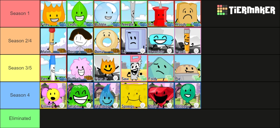 BFDI: None-Stars 1 | Fandom