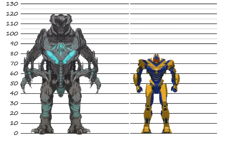 Discuss Everything About Pacific Rim Wiki | Fandom