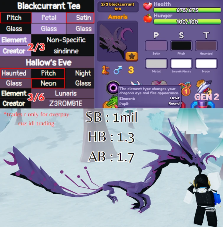 Discuss Everything About Dragon Adventures Wiki | Fandom