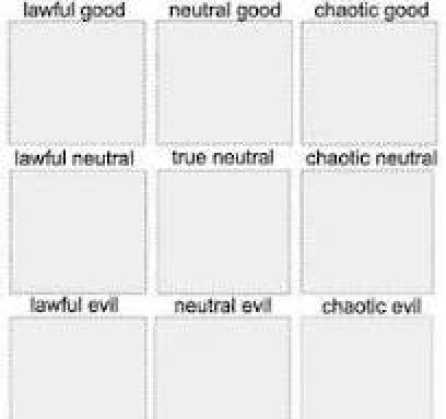 what alignment am i | Fandom
