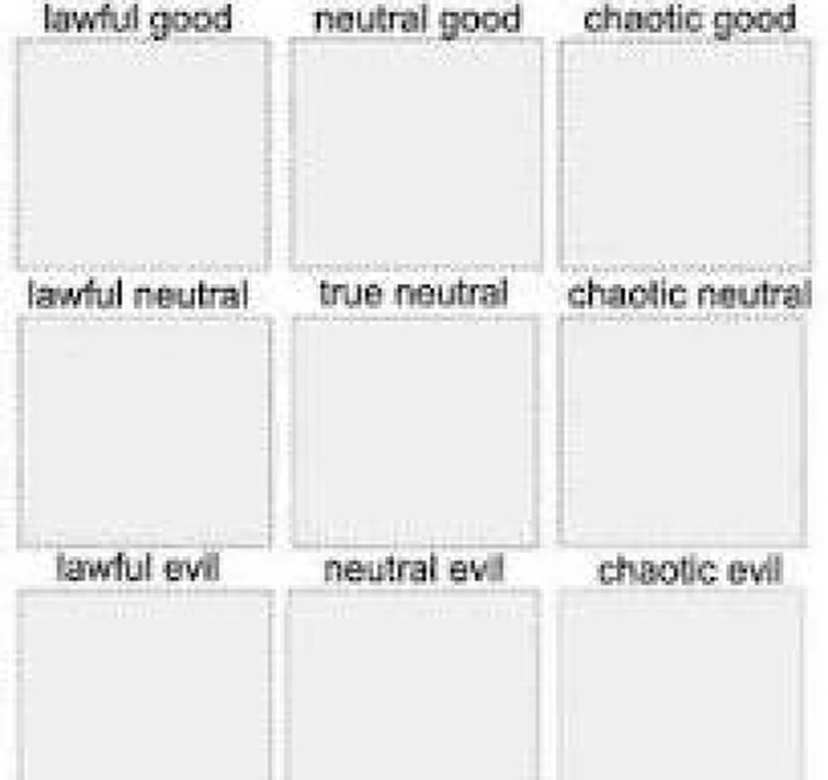 what alignment am i | Fandom