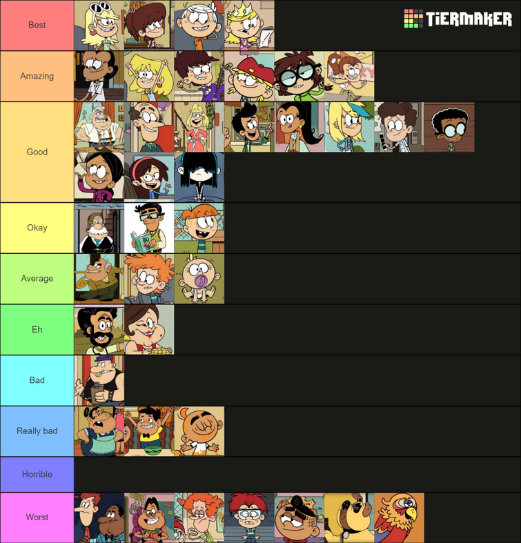 Loud house characters tier list (updated) | Fandom