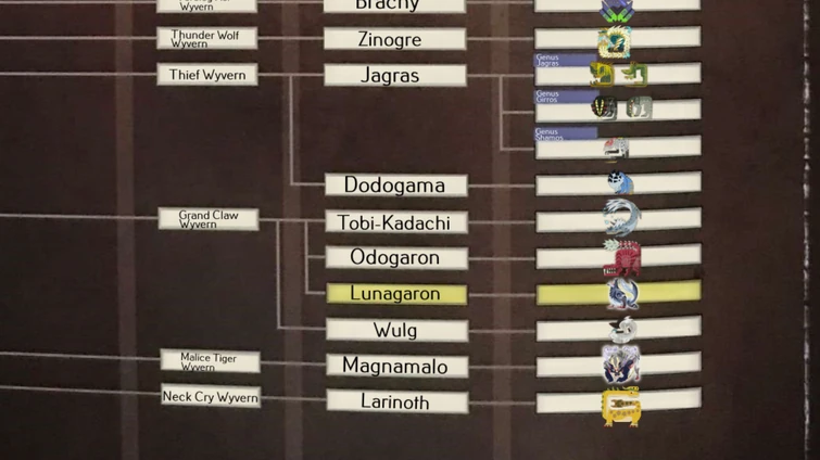 Discuss Everything About Monster Hunter Wiki | Fandom