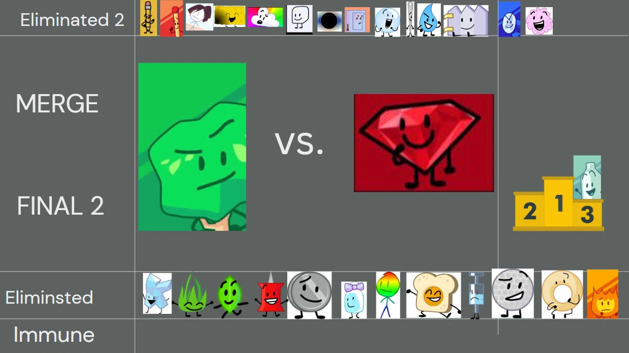 BFB VIEWER VOTING 23 | Fandom