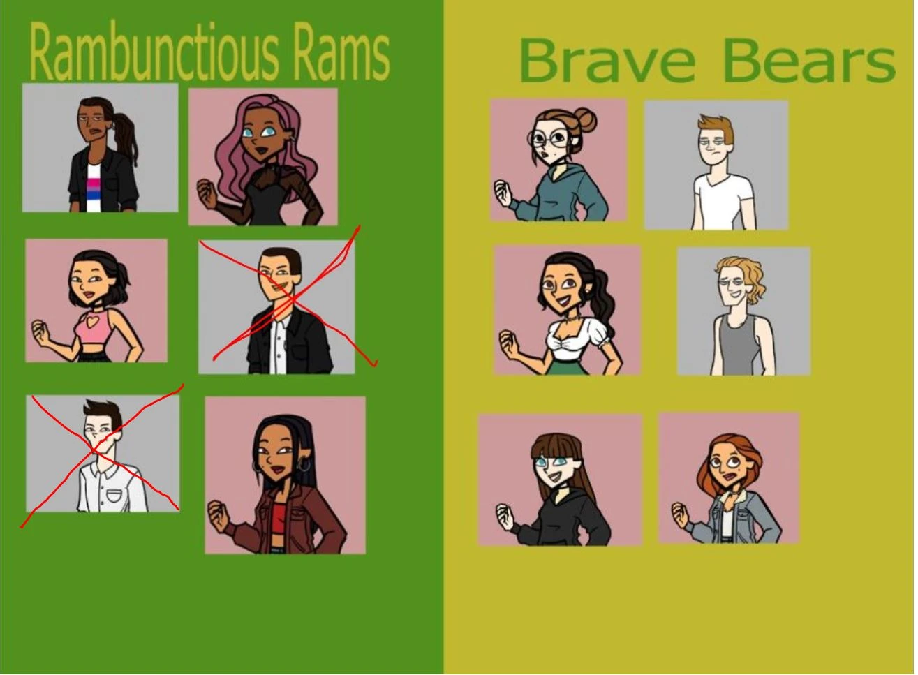 Total Drama Island 2020 Episode 3 | Fandom