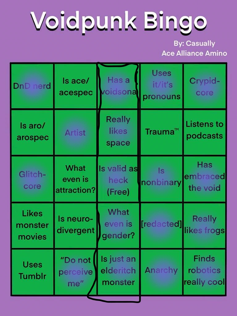 voidpunk bingo! | Fandom