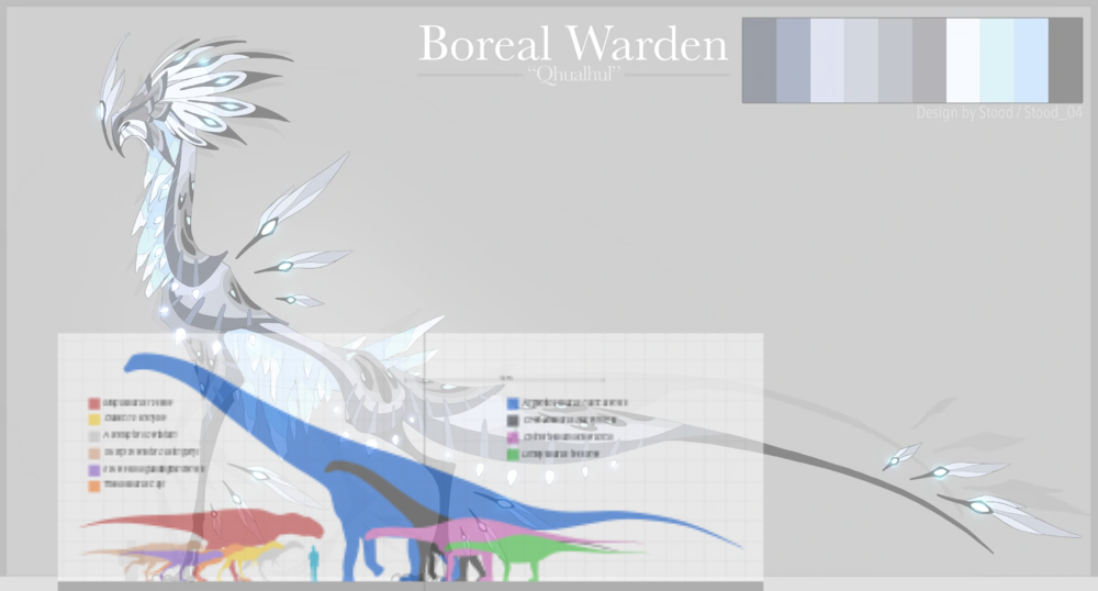 Ok- The Boreal Warden is BIG. | Fandom