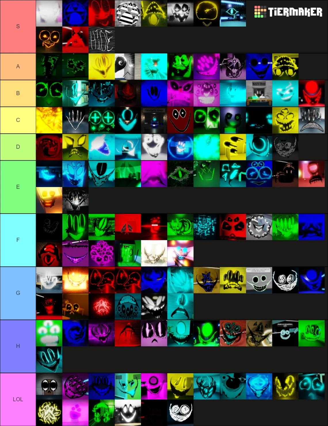I'm create tier list Limilal rooms lol | Fandom