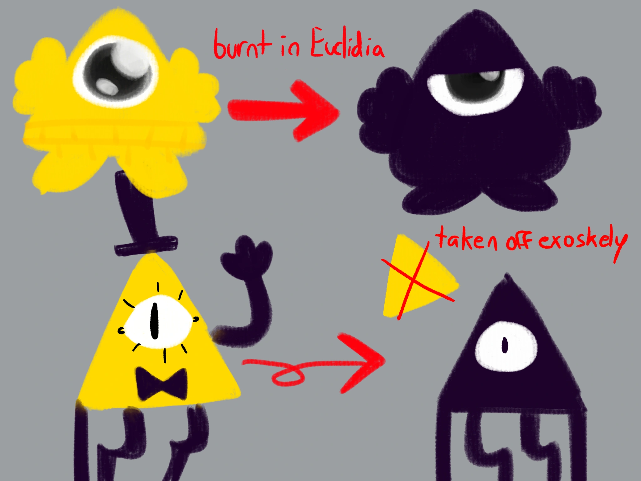 EVIL bill cipher theory that makes you SAD | Fandom