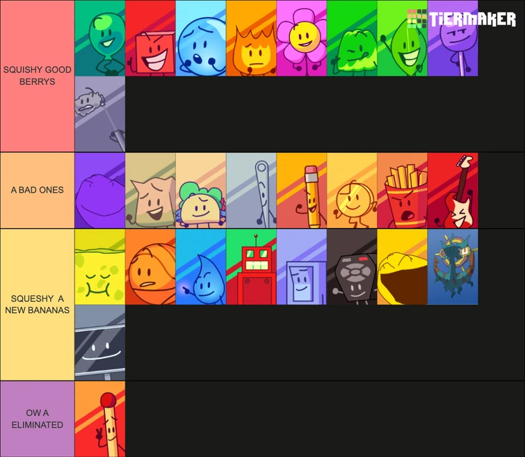 BFDI SUPER VIEW VOTINGO 2 | Fandom