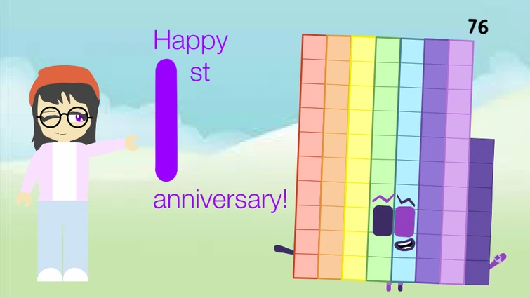 Happy 1st anniversary GreatControl76! | Fandom