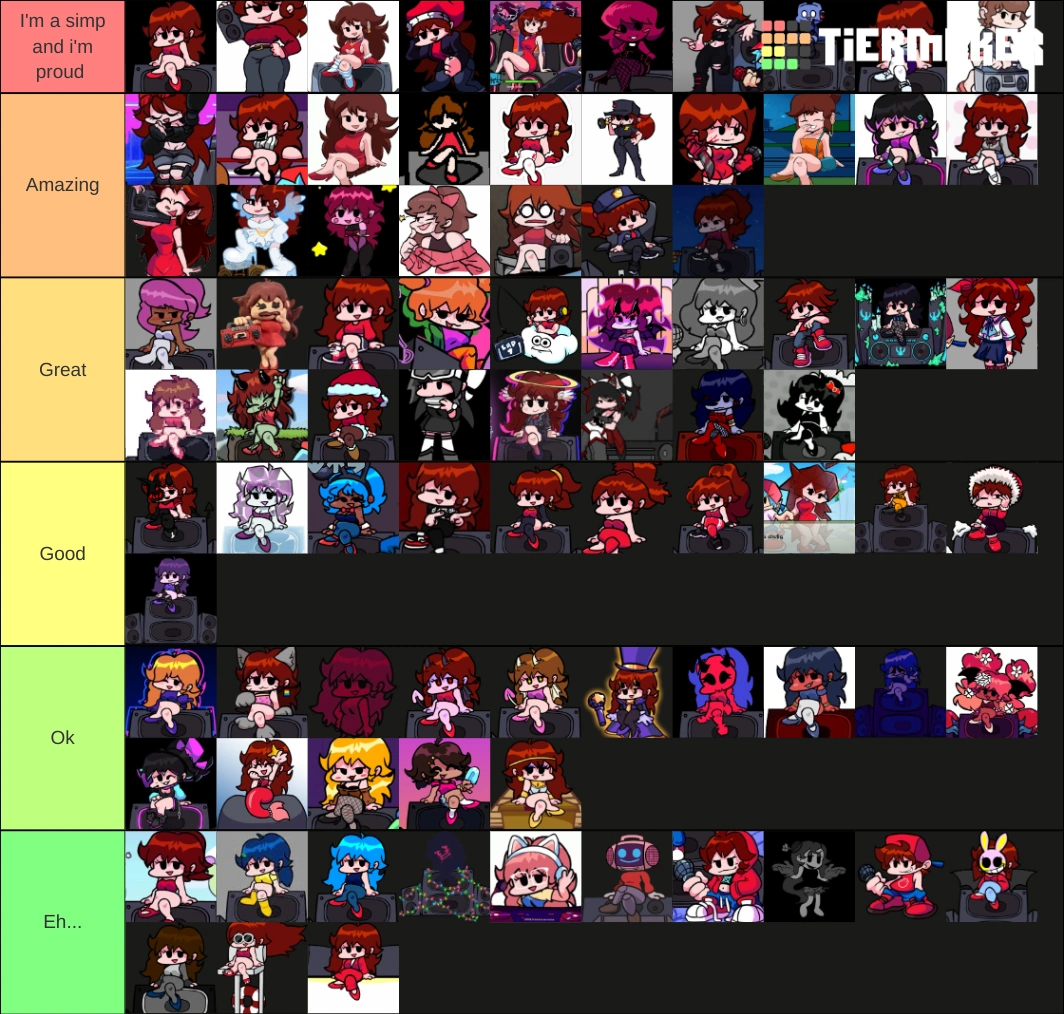 Every GF ranked | Fandom