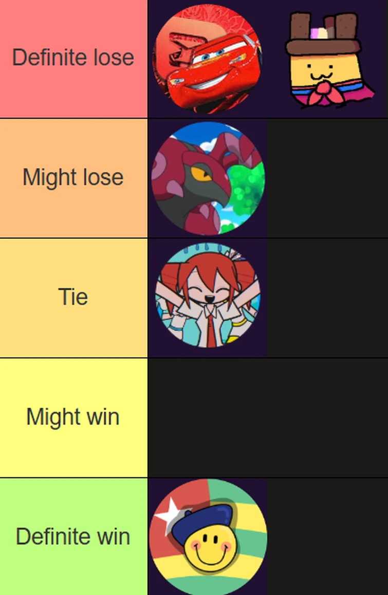 can my pfp beat other EToHW members pfp in a fight - DizzyJump | Fandom